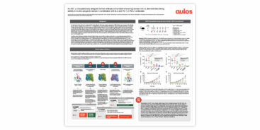 Our Pipeline - A novel IL-2 therapy | Aulos Bioscience