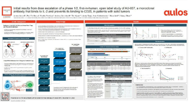Our Pipeline - A novel IL-2 therapy | Aulos Bioscience